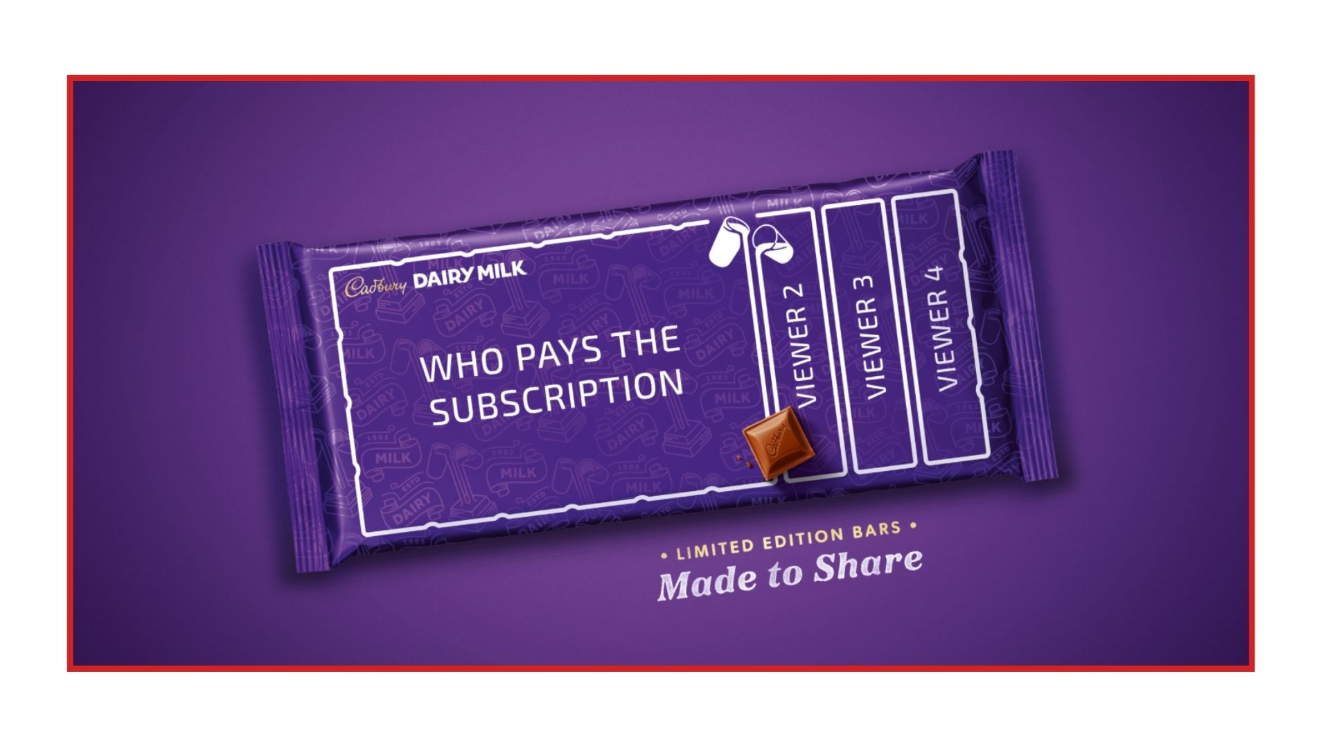 The top marketing campaigns of 2025 - Intelligency Group | Digital ...