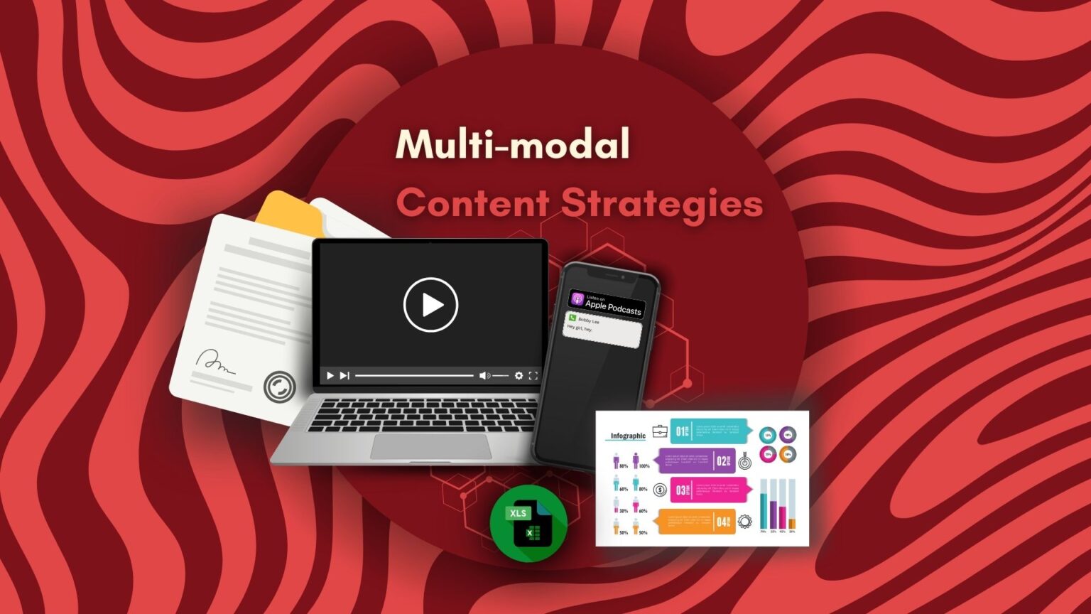Why Multi-Modal Content is Important in 2025 - Intelligency Group ...